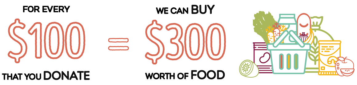 The Depot - A Community Food Centre in Montreal (formerly NDG Food ...